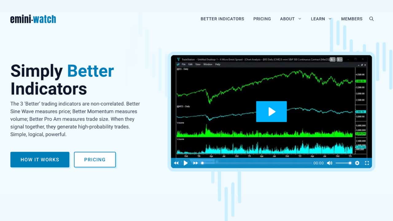 Emini-Watch: Better Trading Indicators for Emini & Futures