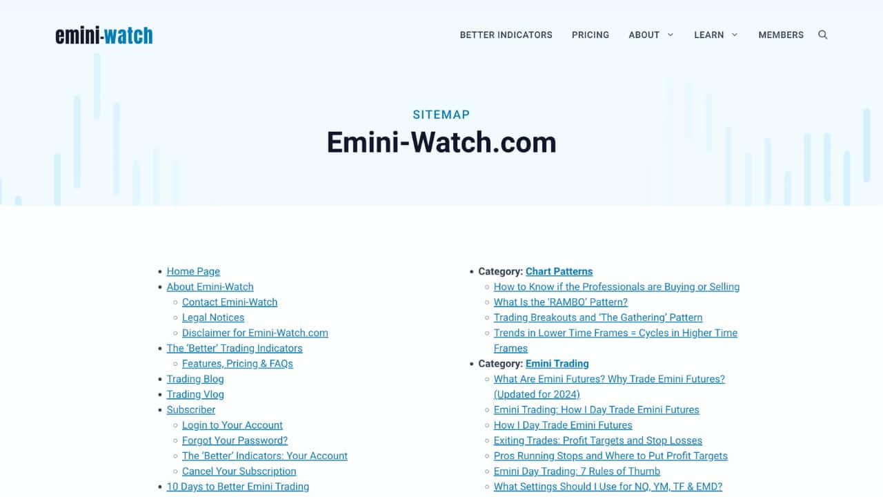Sitemap | Emini-Watch.com