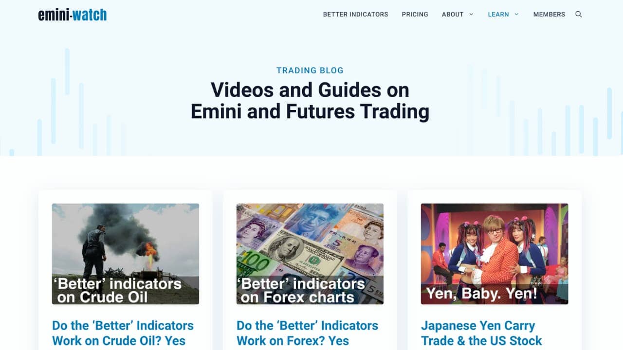 Trading Blog (50+ Trading Guides) | Emini-Watch.com