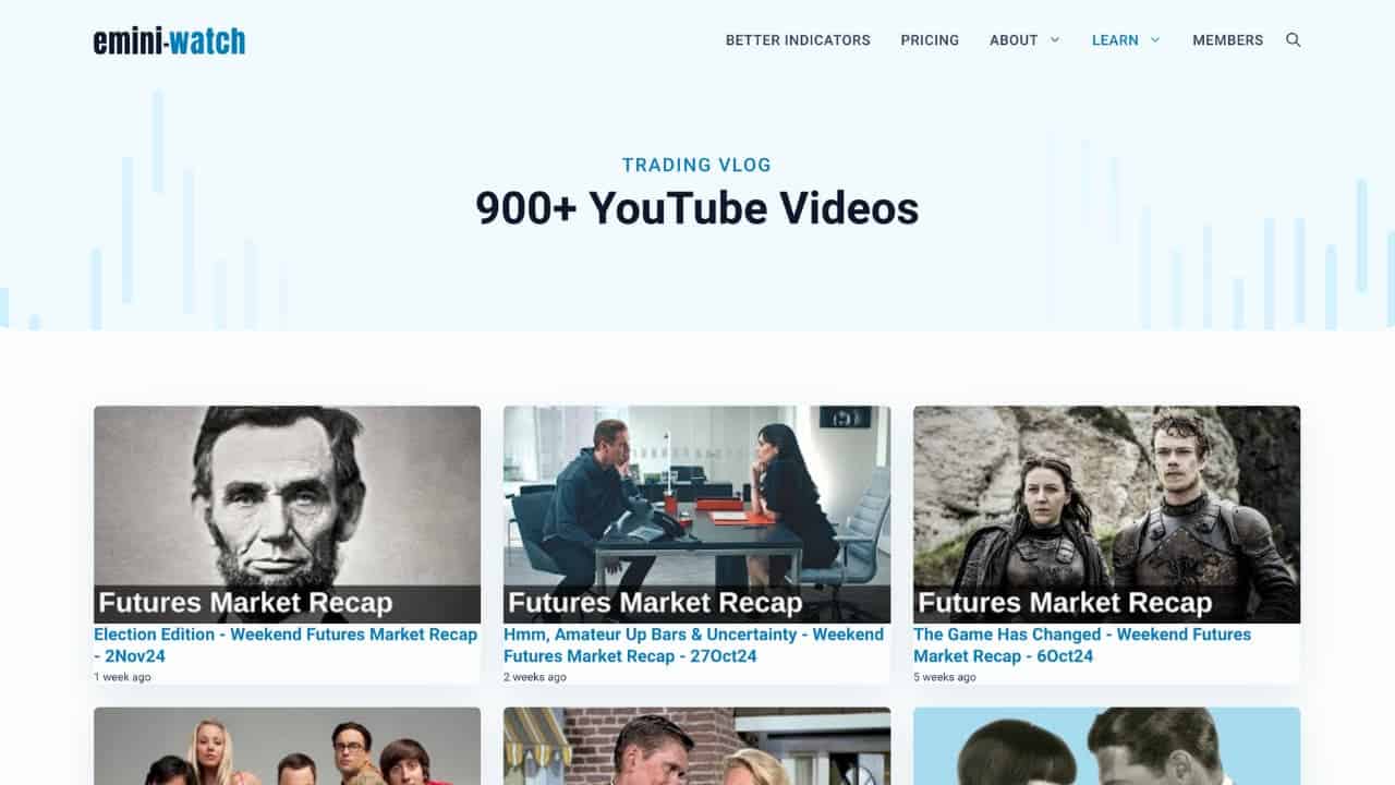 Trading Vlog (900+ YouTube Videos) | Emini-Watch.com